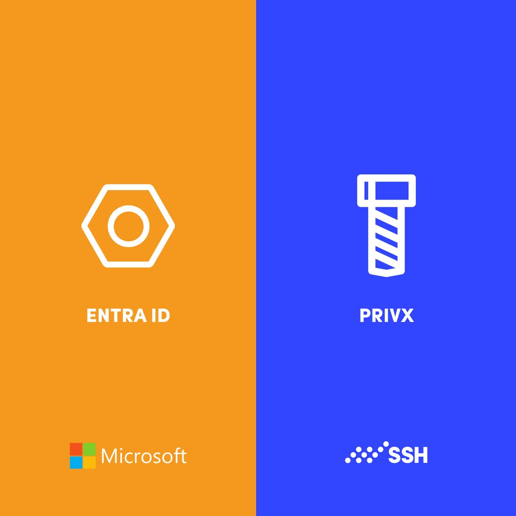 Microsoft Entra ID & SSH Zero Trust Suite integration | SSH